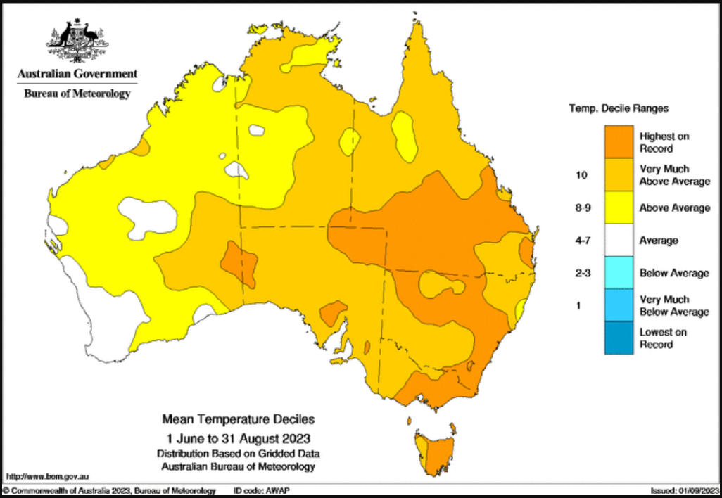 Warmest winter on record across Australia – Mingooland