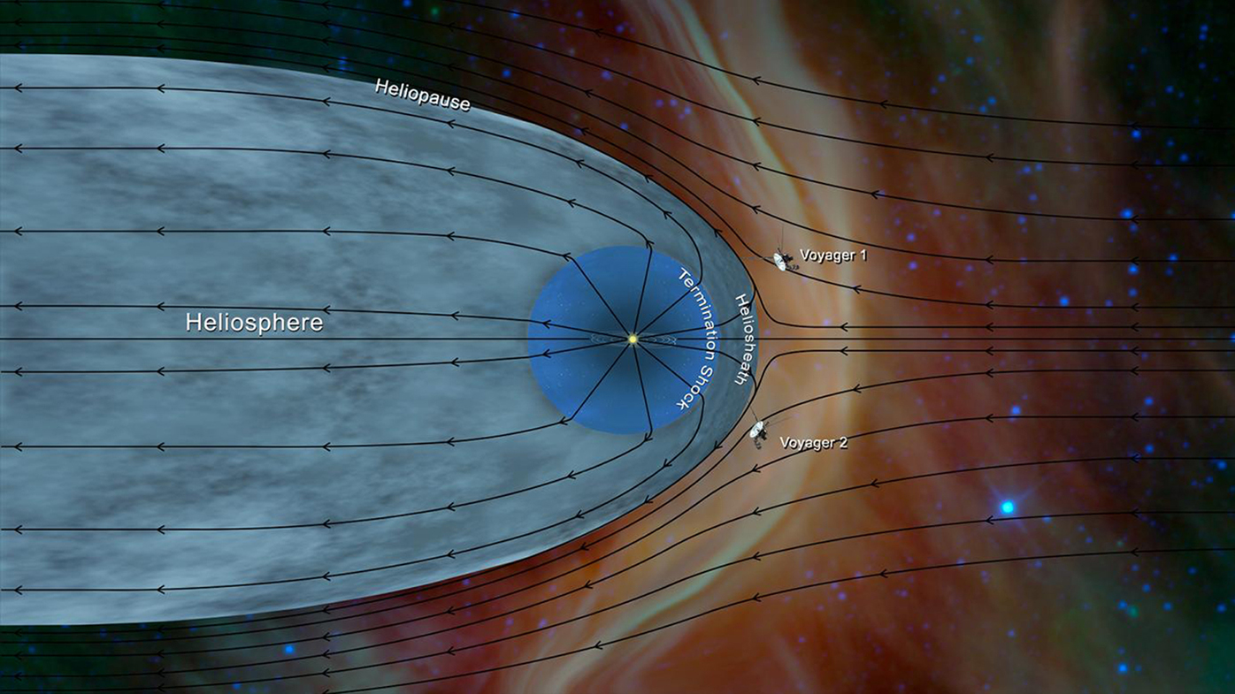 Nasas Voyager 2 Probe Enters Interstellar Space 41 Years Voyager 2