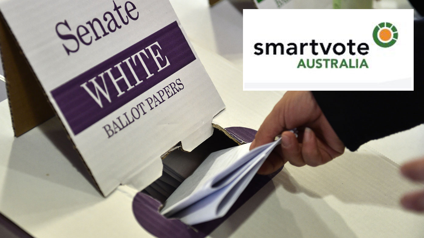 Smartvote interactive tool: Which candidate best matches your own views?