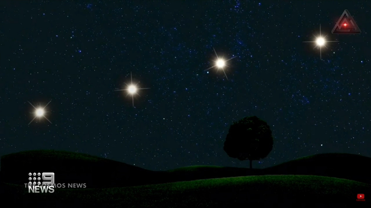 All Planets In Straight Line